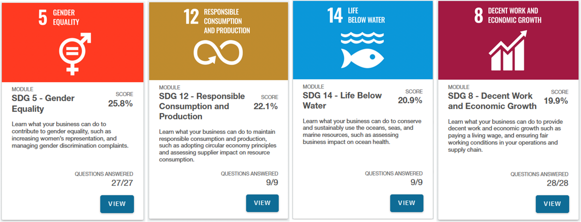 GAIA Insights and the UN Sustainable Development Goals - GAIA Insights